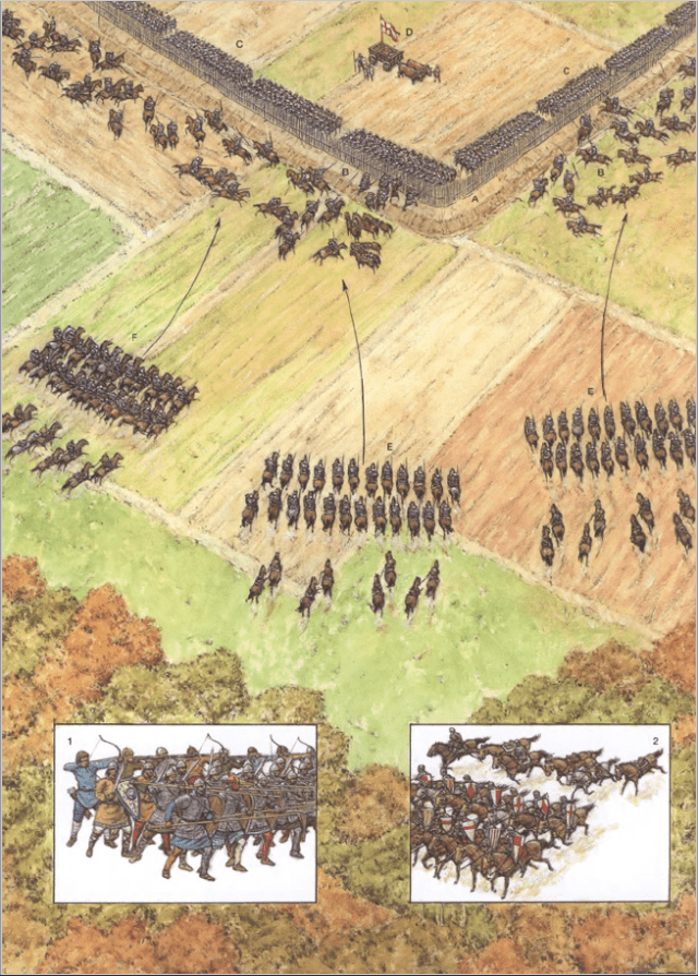 [STORIA] 29 maggio 1176: La battaglia di Legnano – NARRARE DI STORIA