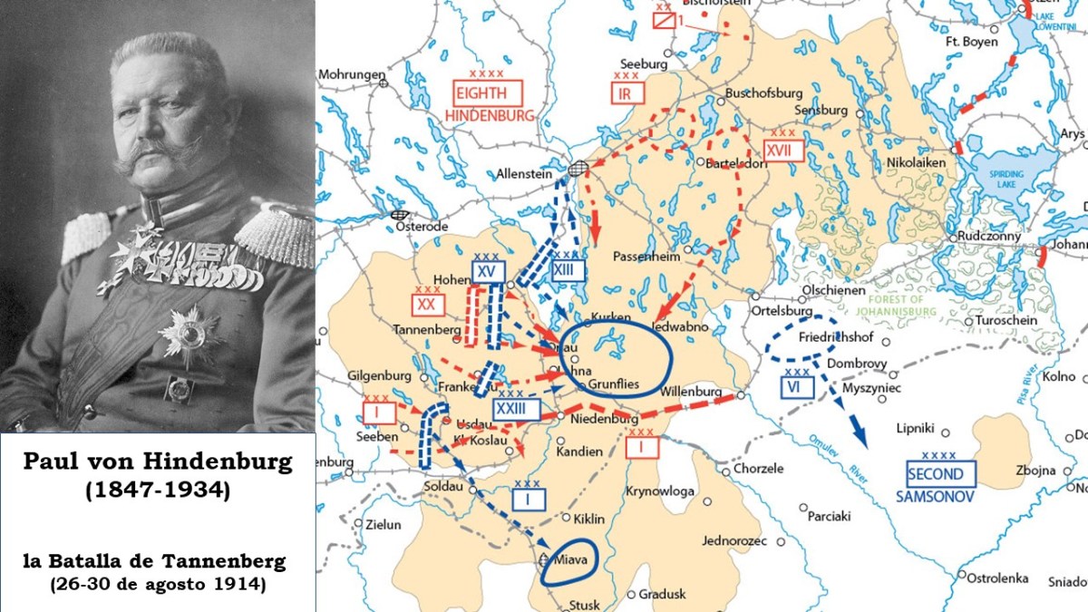 [STORIA] La battaglia di Tannenberg: storia, politica, leggenda ...